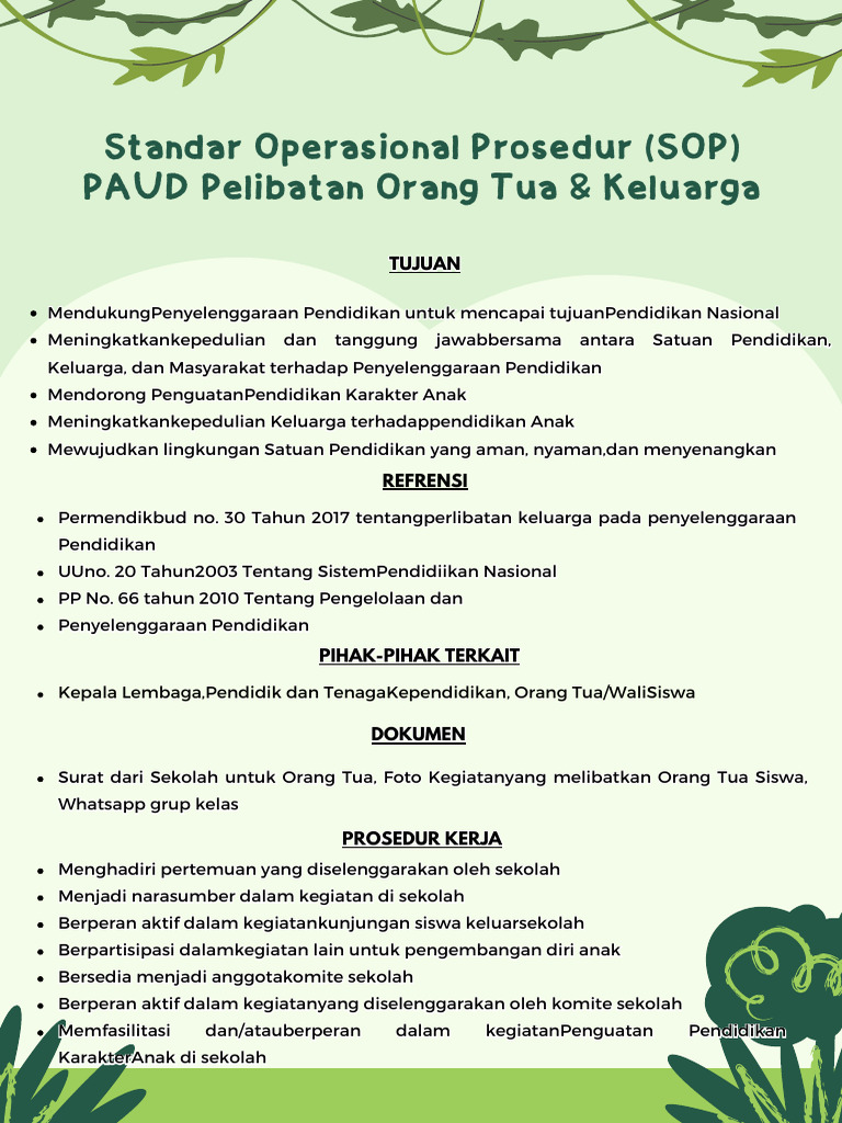 Standar Operasional Prosedur (SOP) PAUD Pelibatan Orang Tua & Keluarga | PDF | Kesehatan Holistik