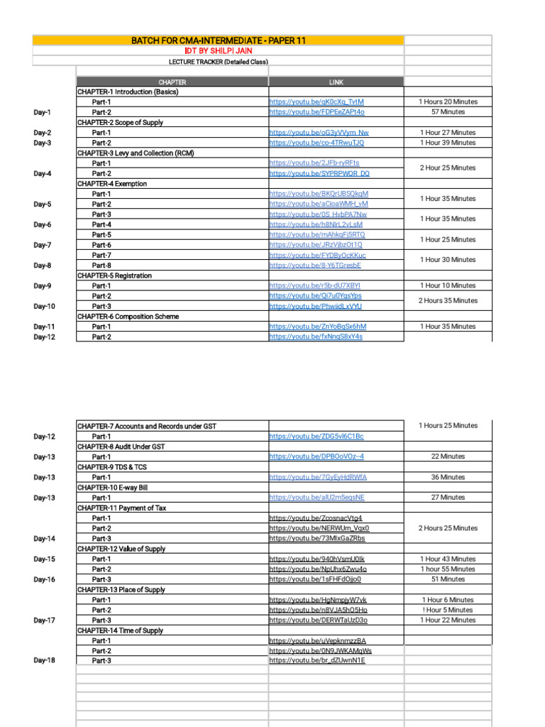 IDT Lecture Traker Sheet | PDF | Taxes | Government Finances
