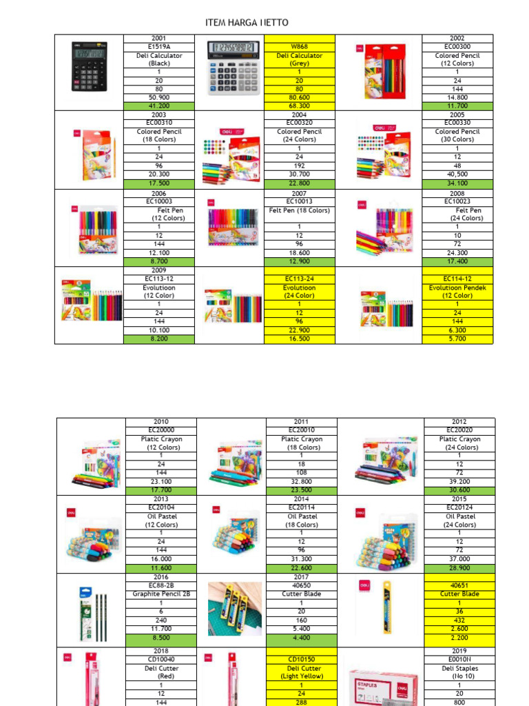 Katalog Item Ready Selamat (Ritel) | PDF | Writing Implements ...