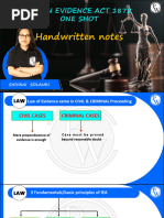 Bsa Notes Question Answer | PDF | Evidence (Law) | Confession (Law)