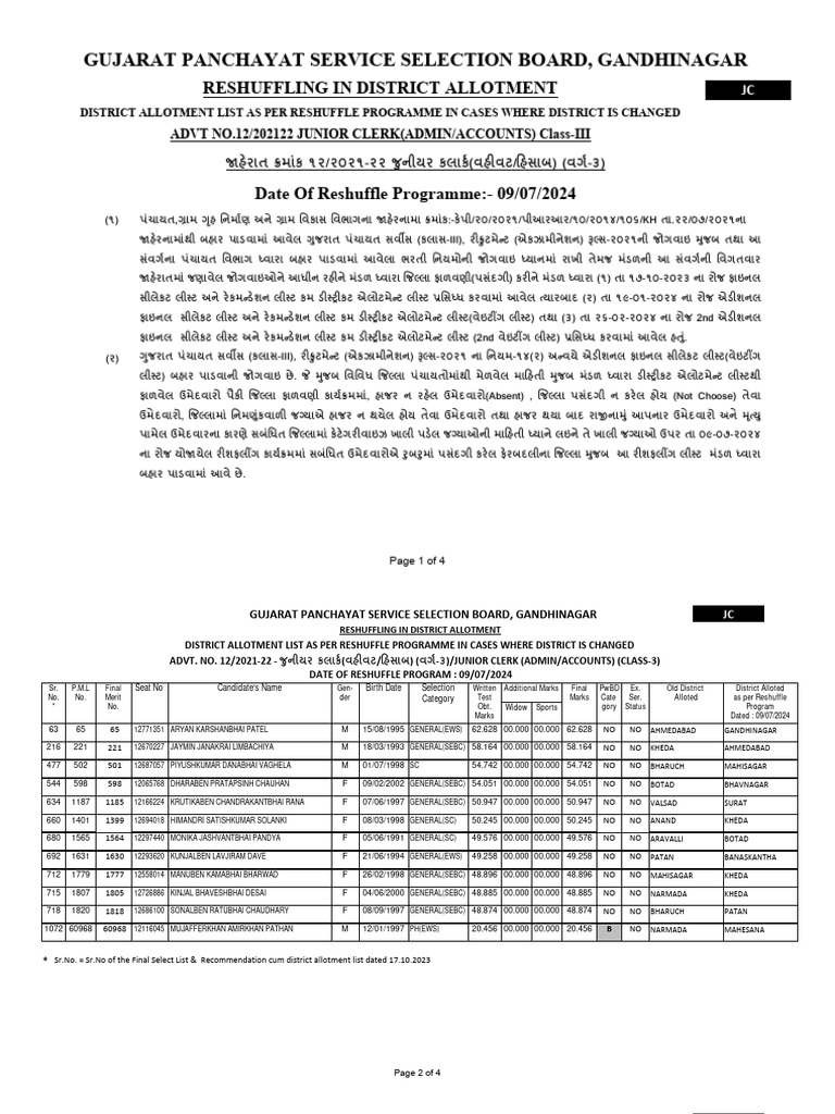 726 1 1 JC Reshuffling 09072024 | PDF