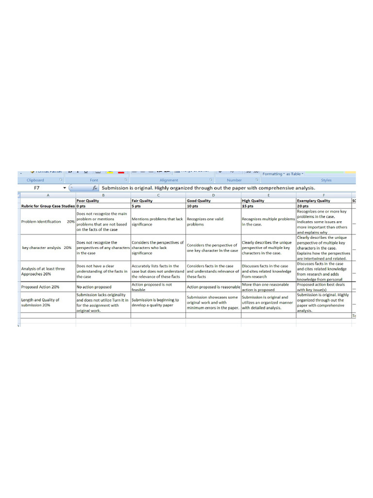 Rubrics | PDF