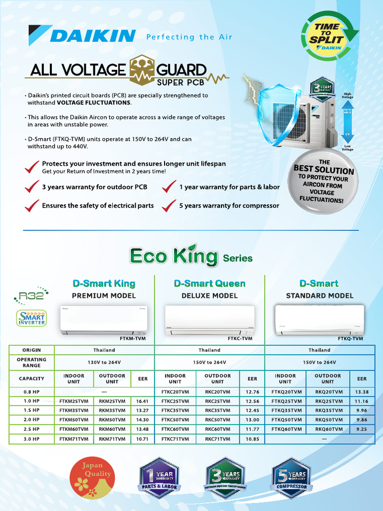 All - Page Daikin | PDF