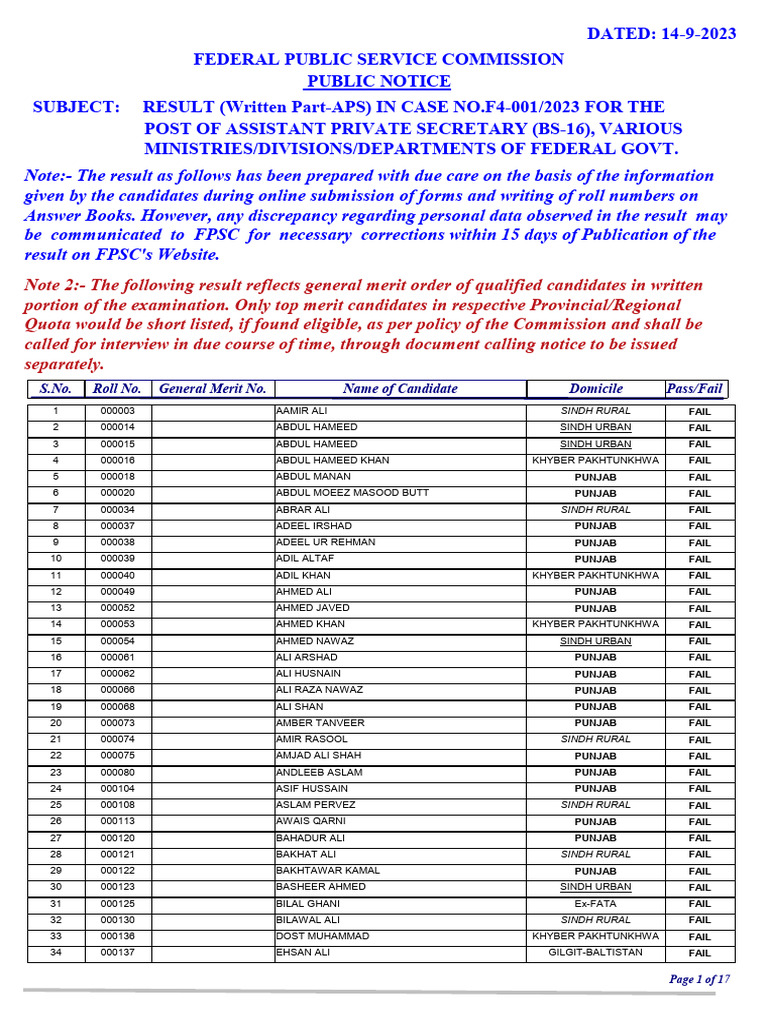 2024 07 09 04 28 23 F4 001 2023 Assistant Private Secretary | PDF