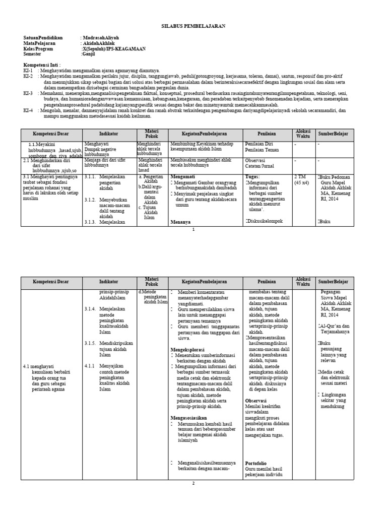 Silabus Akidah Akhlak Kelas X MA | PDF