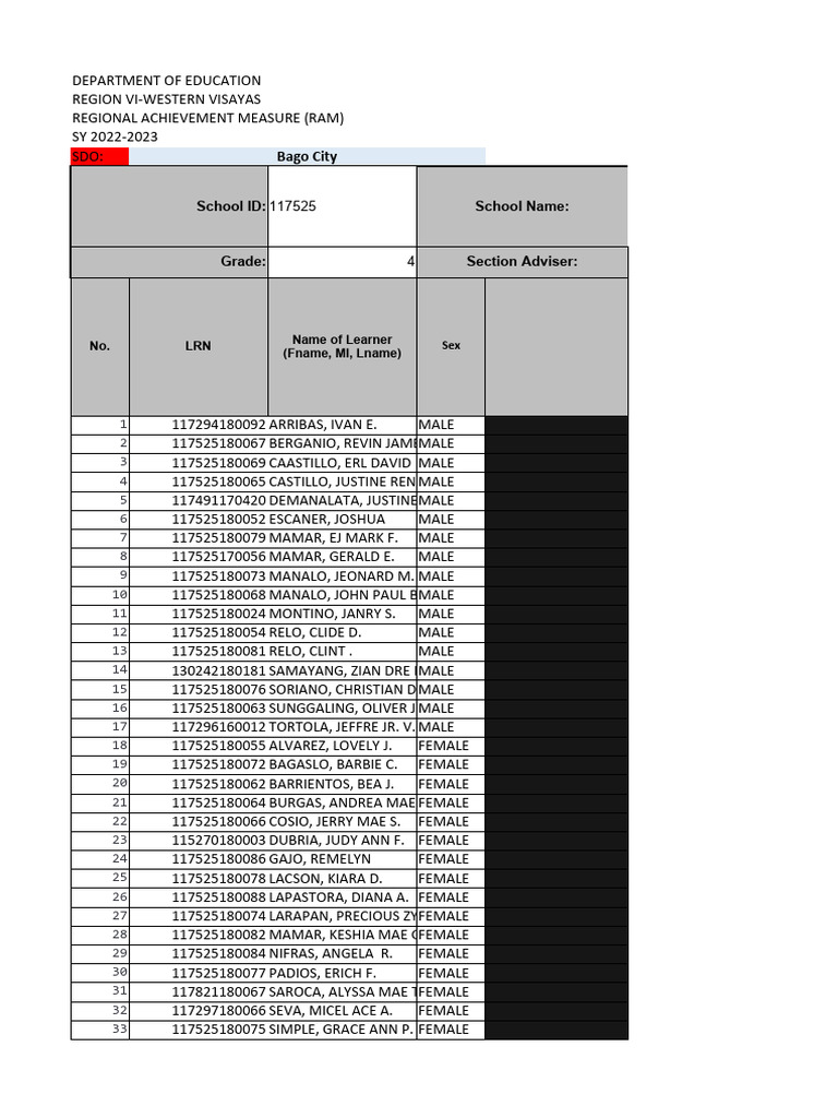 RAM Scoresheet for Bago City SDO | PDF