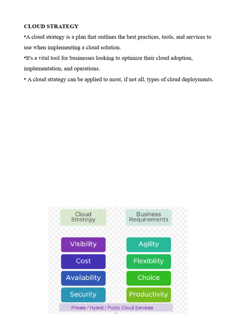 CSM Unit 2 | PDF | Cloud Computing | Information Technology Management