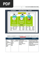 Metacards | PDF | Behavioural Sciences | Communication