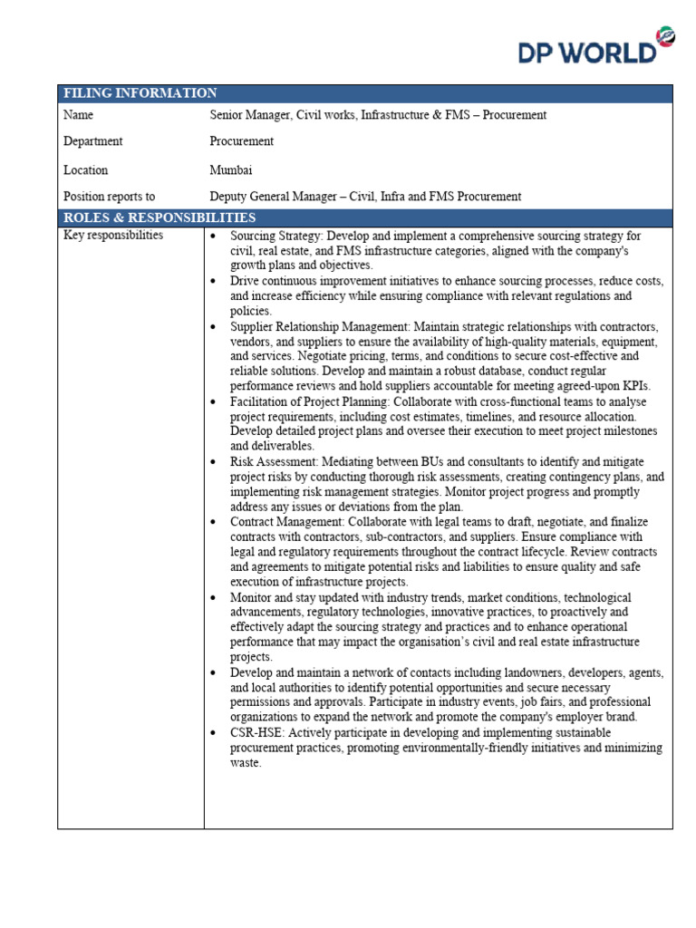 JD Manager Head Civil, Infrastructure & FMS Procurement 2024 | PDF | Procurement | Supply Chain