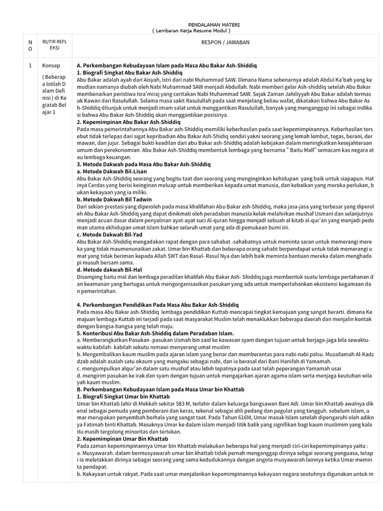 Resume Modul Ski KB 1 | PDF | Politik | Agama & Spiritualitas