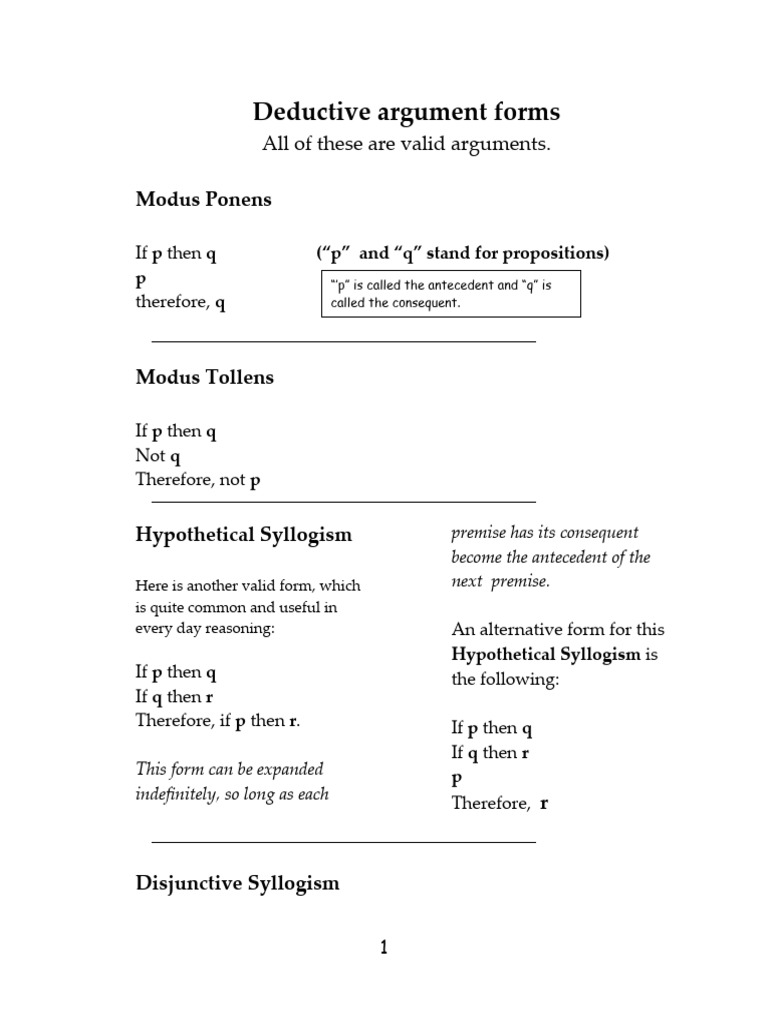 Deductive-forms | PDF