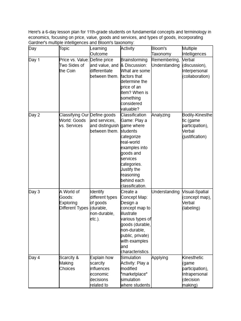 You Are A Good Lesson Plan Developer For School Ge... | PDF | Goods ...
