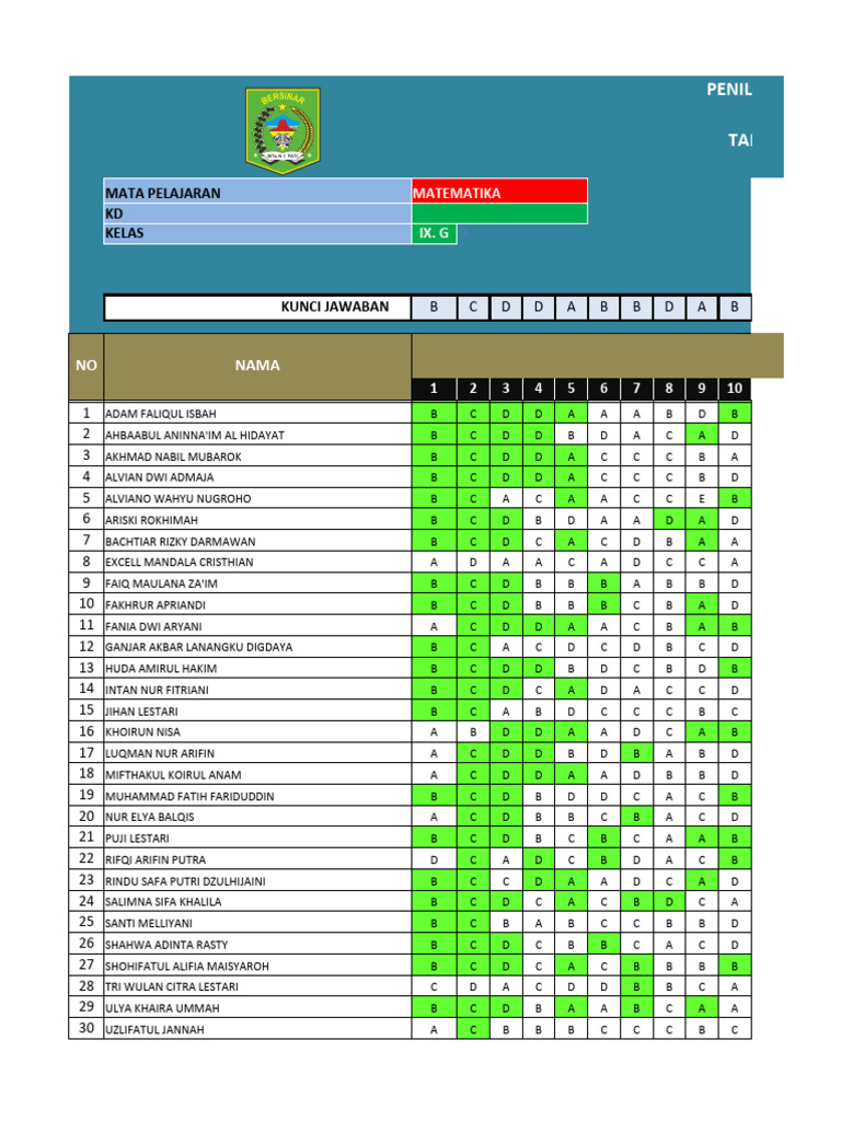 Analisis MTK-9G | PDF