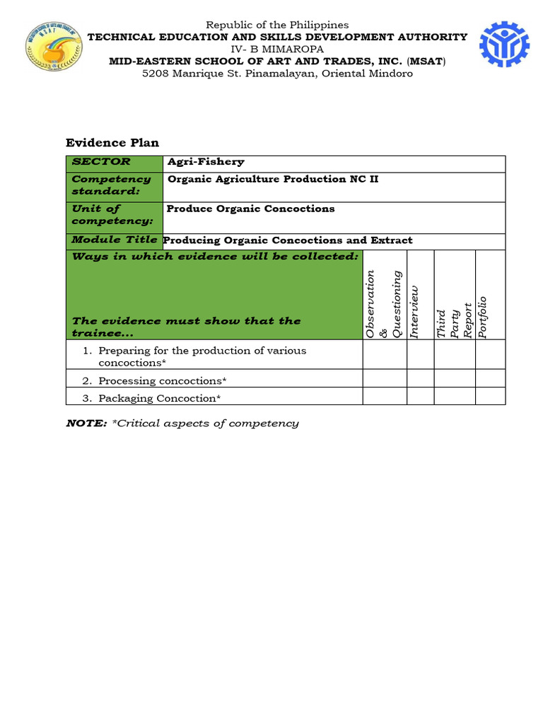 Institutional Assessment Tool-Tos (Autorecovered) | PDF | Soil | Compost
