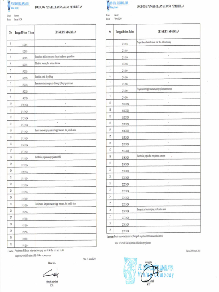 Logbook Harian Nursery | PDF
