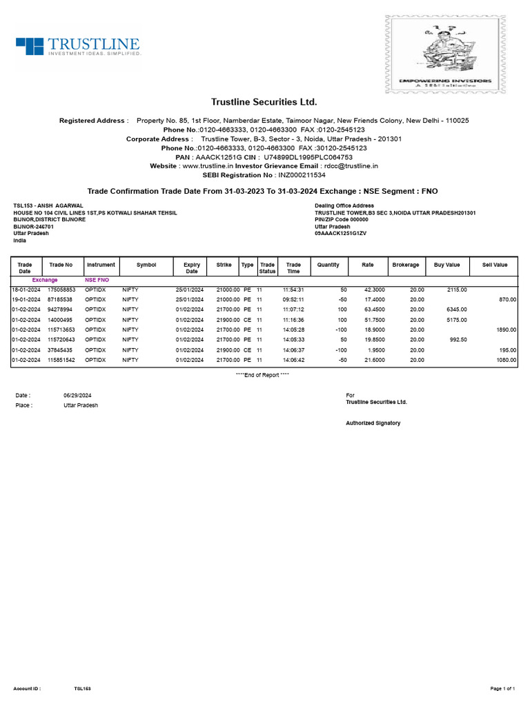 Derivative Trade Confirmation | PDF | Investing | Knowledge Economy