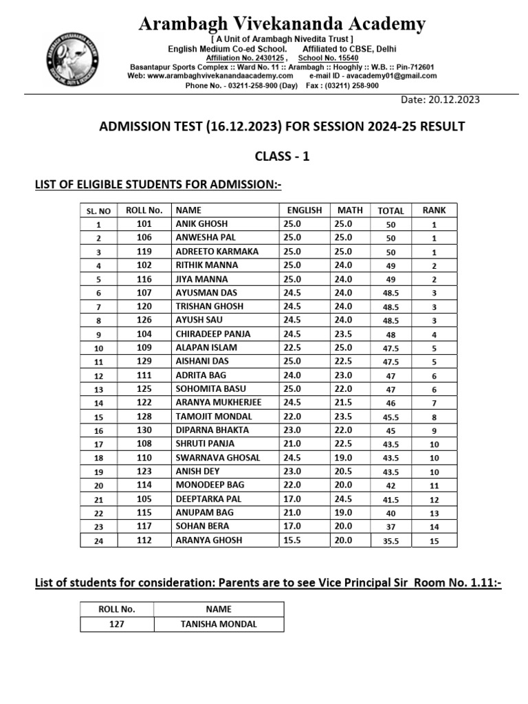 Arambagh Academy Admission Test Results 2024 | PDF | Secondary ...