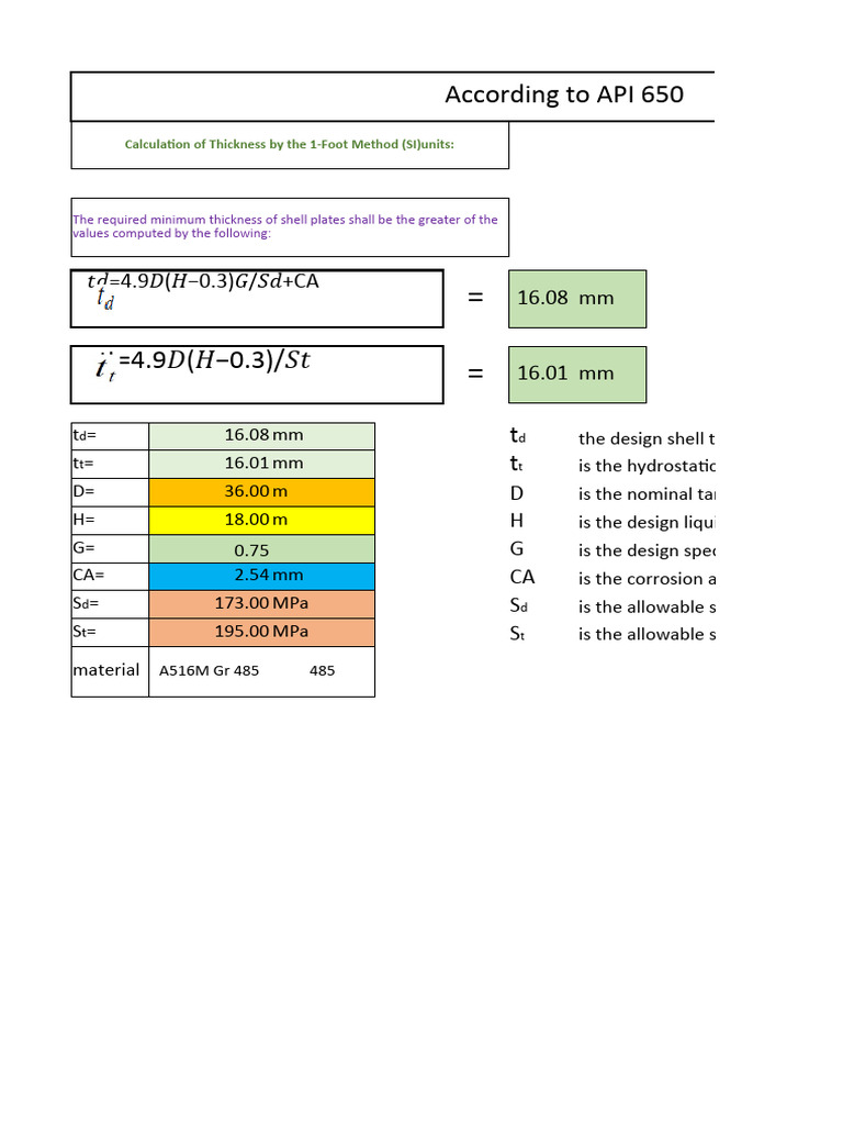 Calculation Form API 650 & 653Final | Download Free PDF | Stress ...
