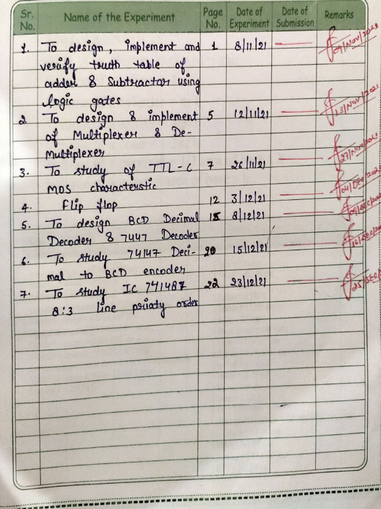 Physics Practical 6th Sem | PDF
