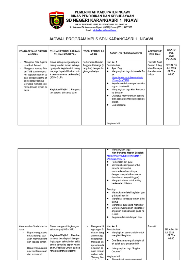 LAMPIRAN PROGRAM MPLS SD Karangasri 1 | PDF