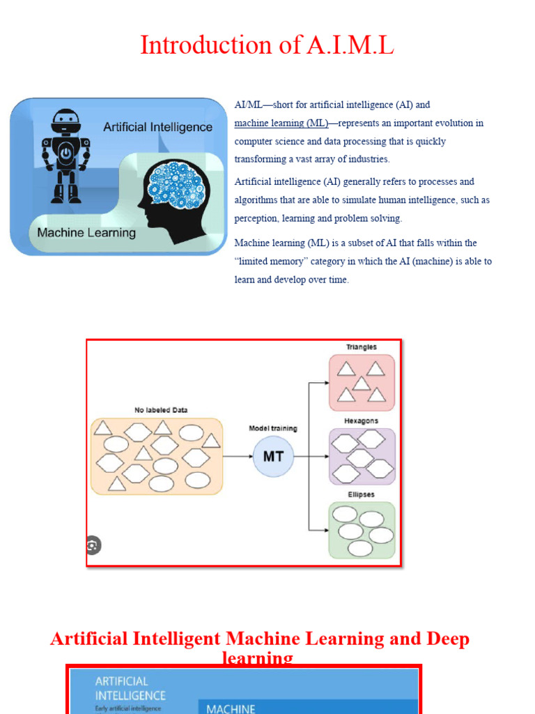 Introduction of AIML | PDF | Artificial Intelligence | Intelligence (AI) & Semantics