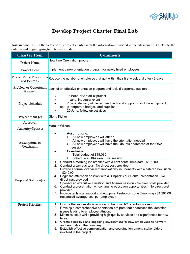 Develop Project Charter Final Lab | PDF | Return On Investment | Employment