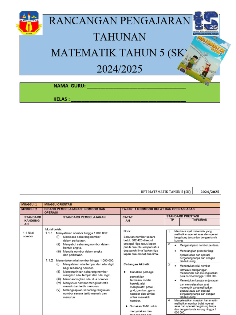 RPT Mate THN 5 (SK) 2024-2025 | PDF