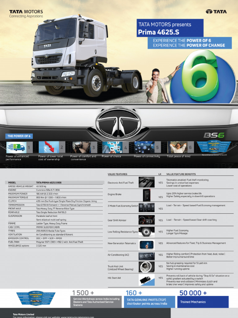 Prima 4625 S BS6 | PDF
