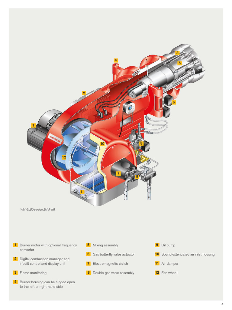 Industrial Burner Components Guide | PDF
