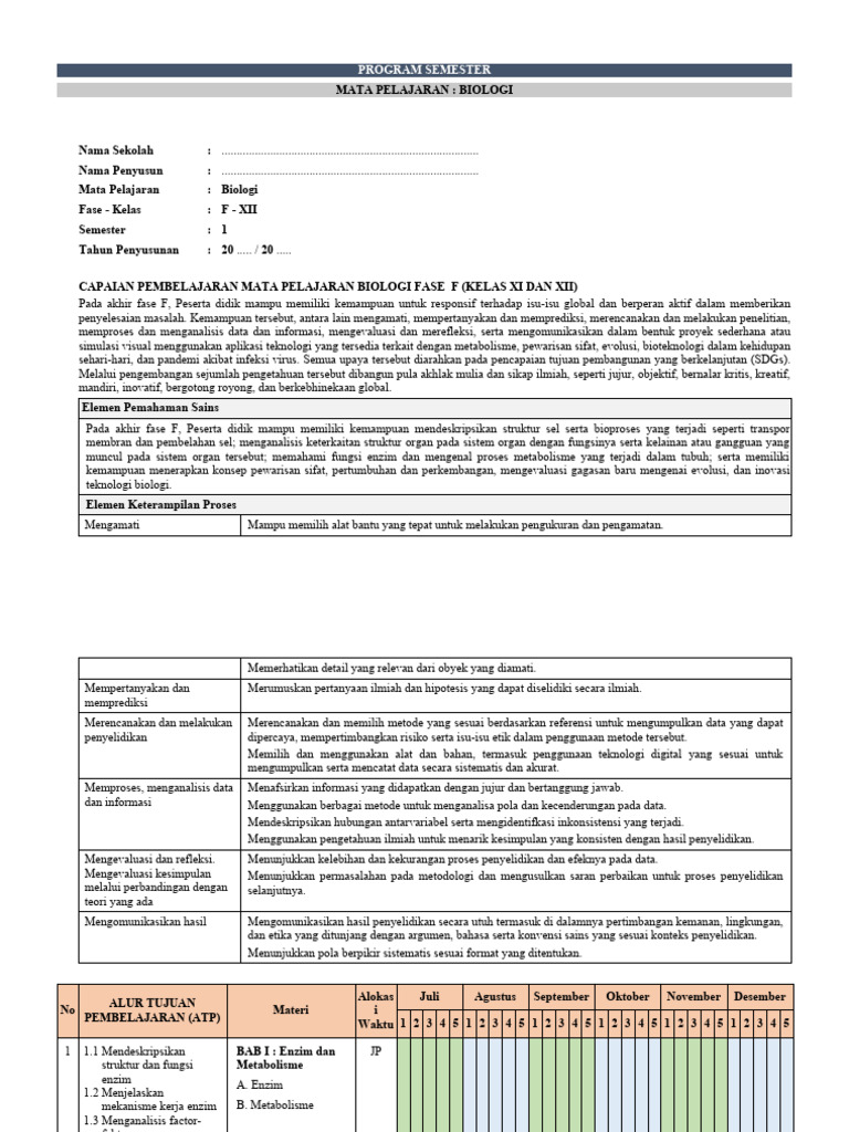 Prosem Biologi Fase F | PDF | Sains & Matematika