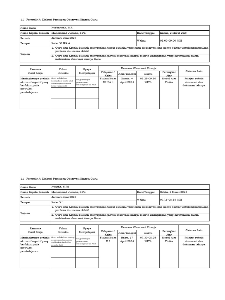 Lampiran Form A Smpai D | PDF