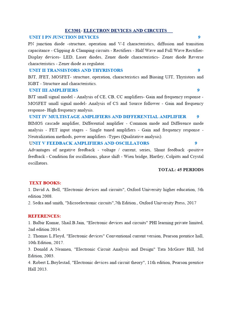 Edc Syllabus | PDF | Science & Mathematics | Computers