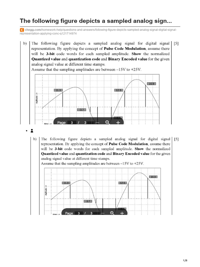 The Following Figure Depicts A Sampled Analog Sign | PDF | Applied ...