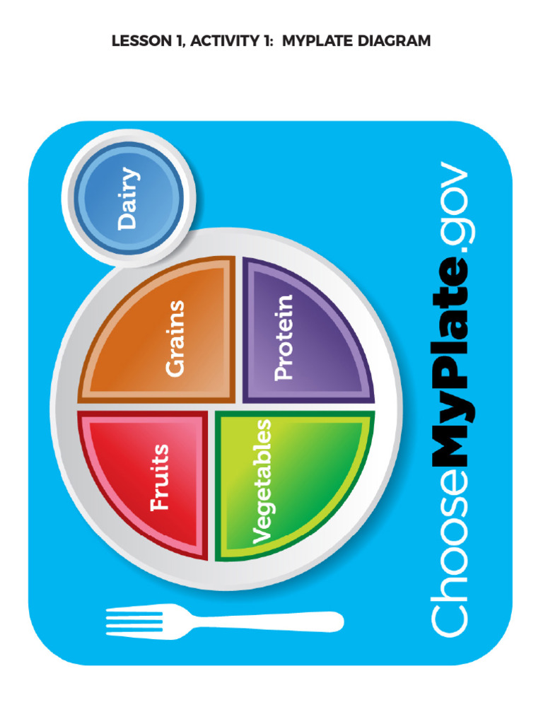 Nutrition Booth Games 2023 | PDF | Nutrition Facts Label | Nutrition