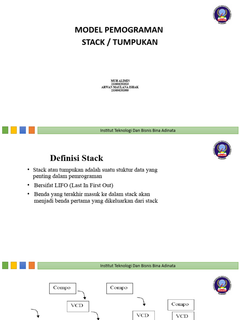 Stack Dalam Struktur Data | PDF | Metode & Bahan Ajar