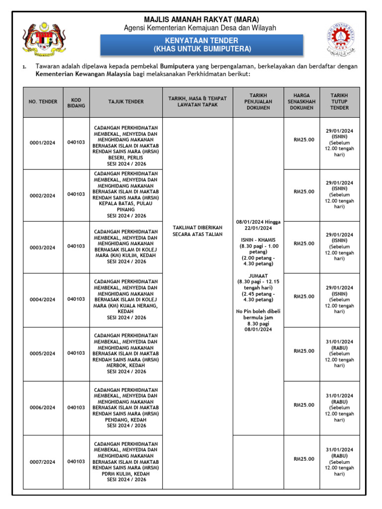 Iklan Tender 0003 - 2024 | PDF