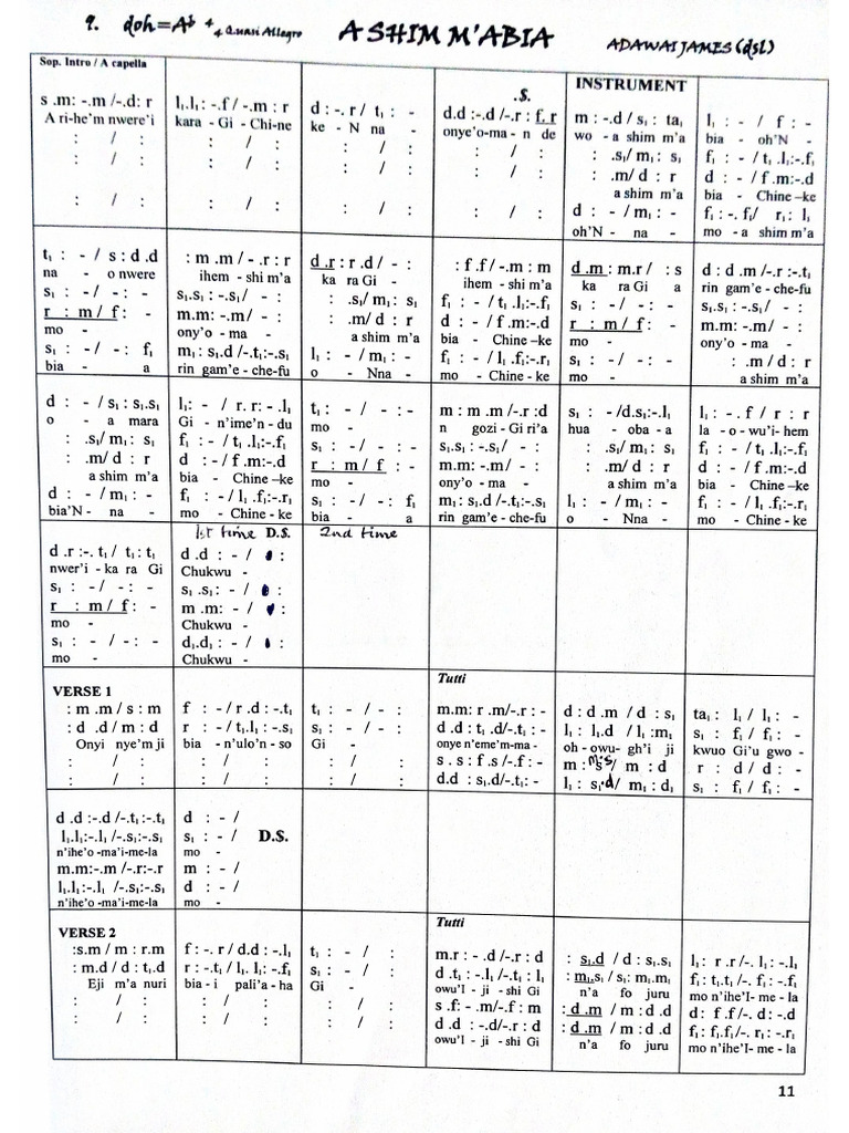 Ashim Abia | PDF