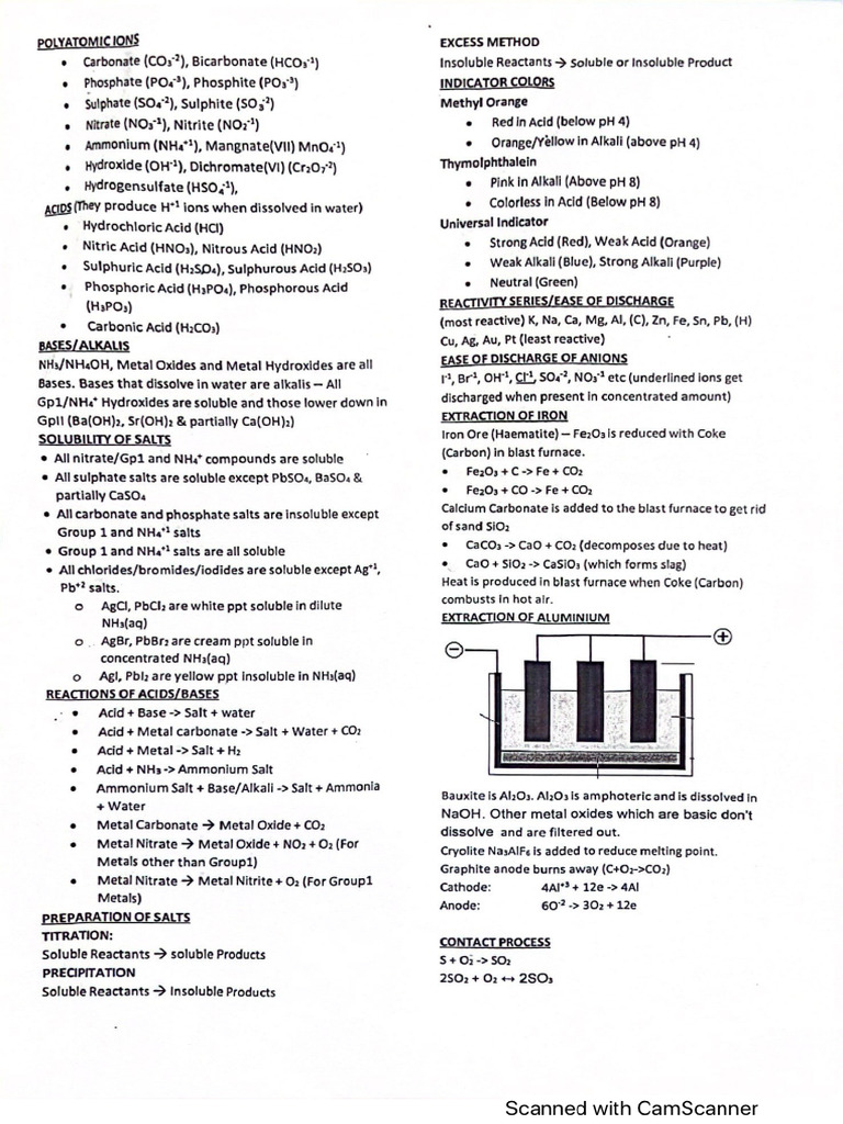 Chemistry Revision Sheet | PDF