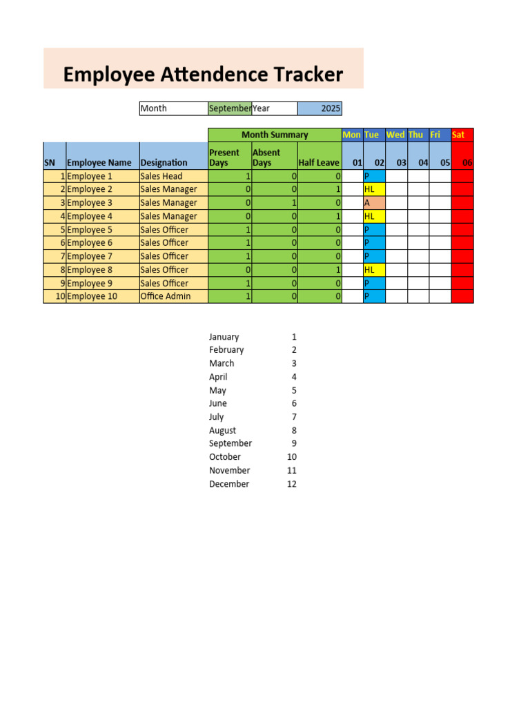 Employee Attendance Tracker | PDF