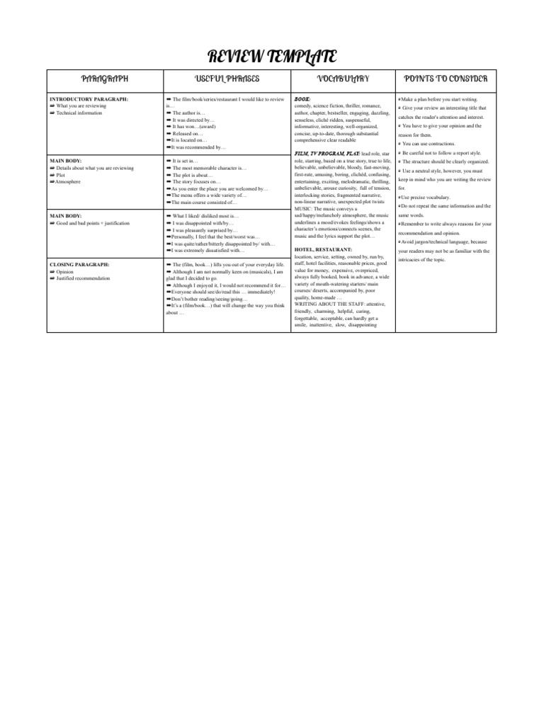 Review Template | PDF | Pride And Prejudice | Mr. Darcy