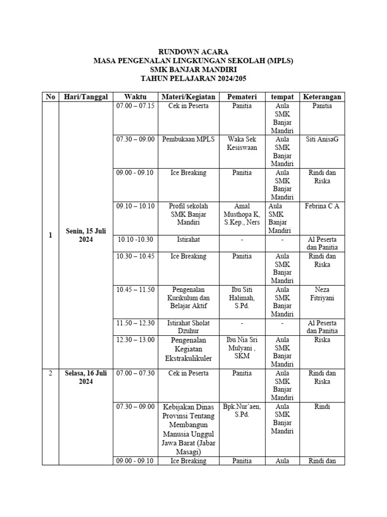 Rundown Acara MPLS | PDF