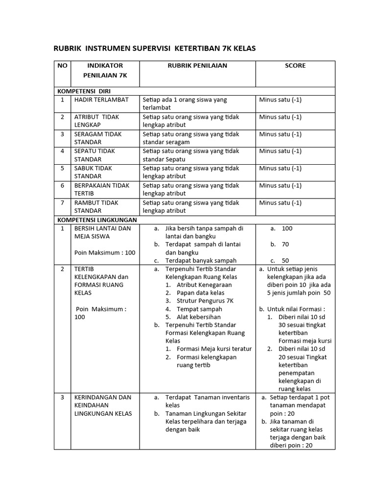 Instrumen Penilaian Ketertiban 7K Kelas | PDF