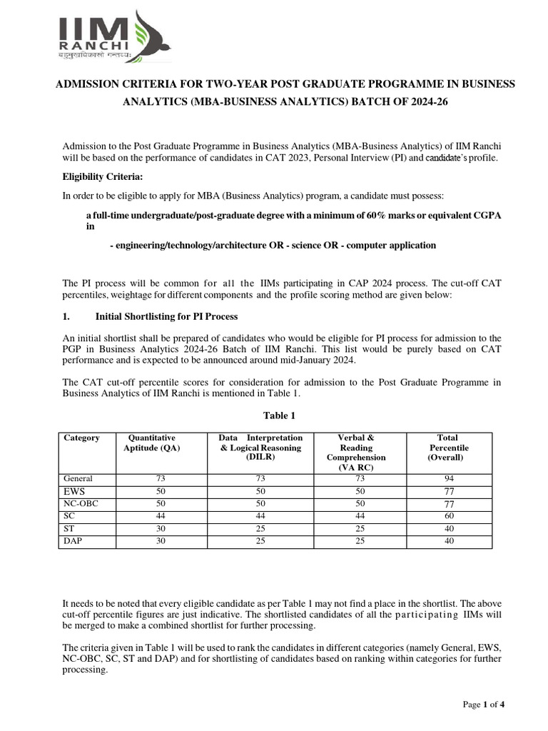 MBA Business Analytics - 2024 26 | PDF