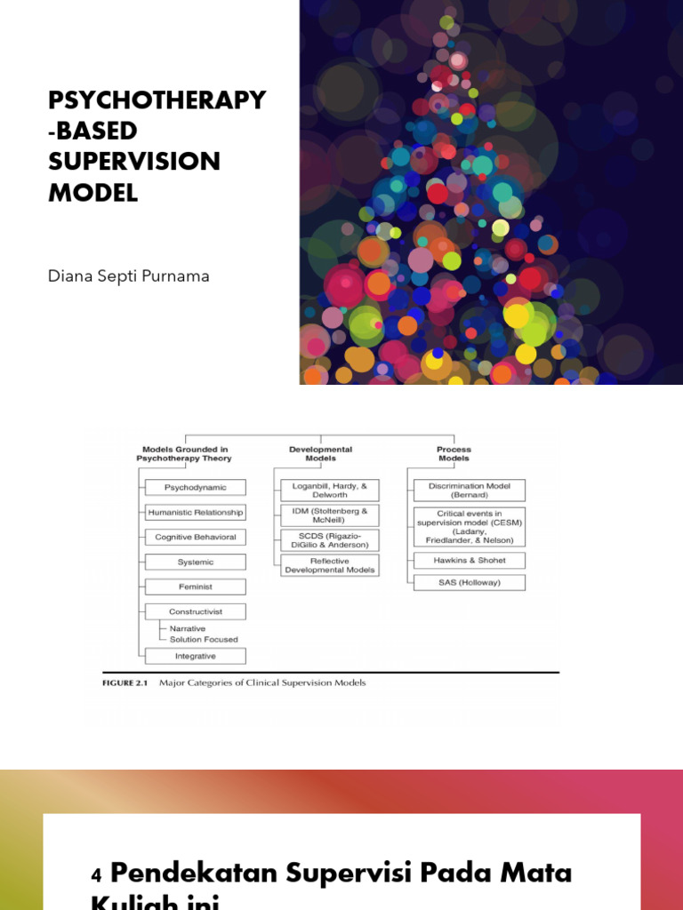 Model Supervisi Berbasis Psikoterapi | PDF | Pengembangan Diri