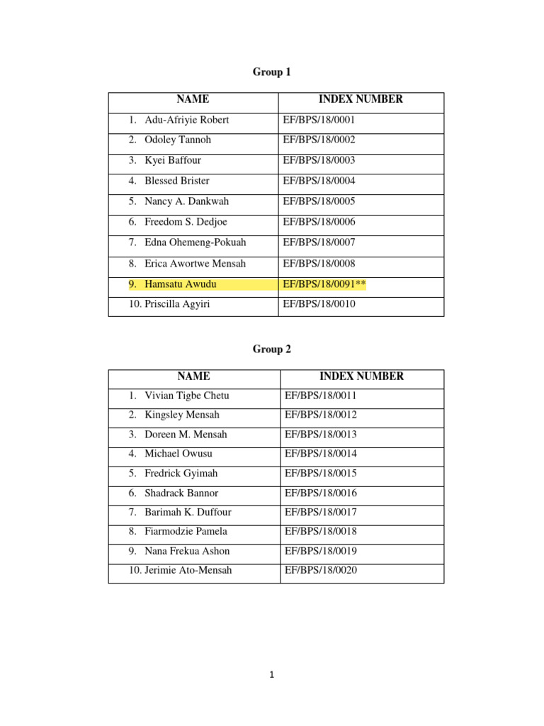Cognitive Groups | PDF