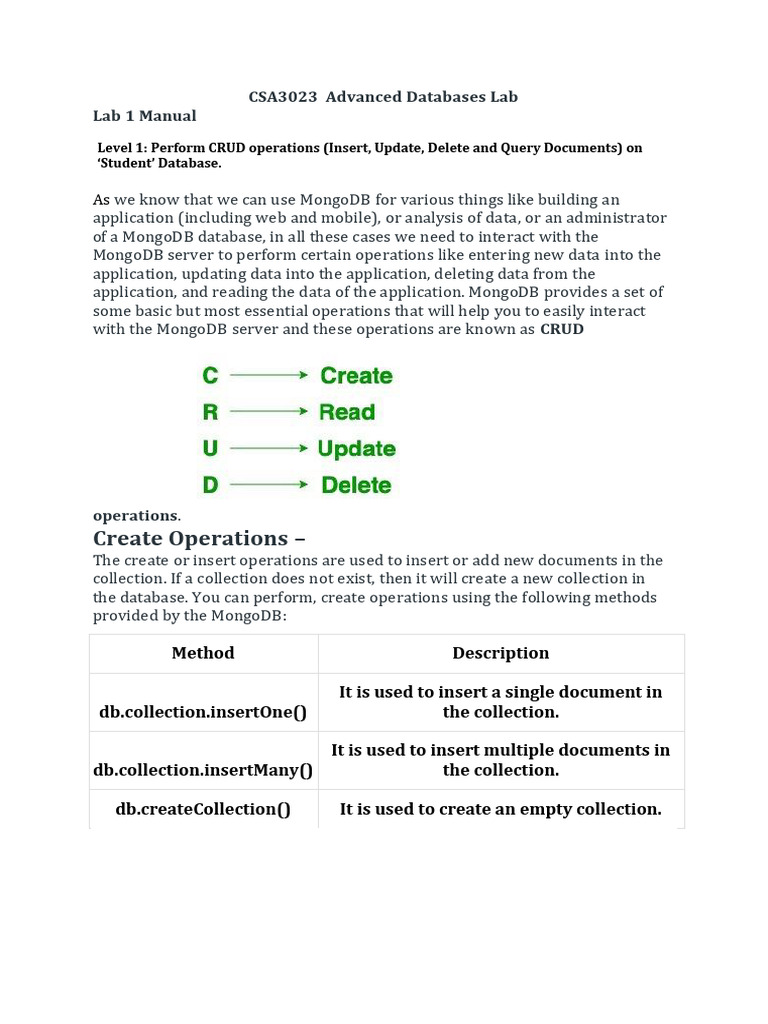 ADB_Lab sheet 1 (1) | PDF | Mongo Db | Databases