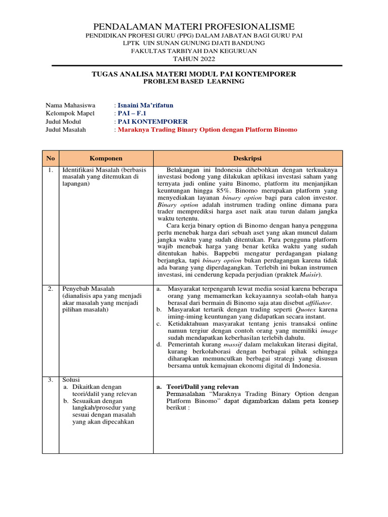 Analisis Materi Ajar PBL Evaluasi Pembelajaran - Irfan | PDF | Hukum