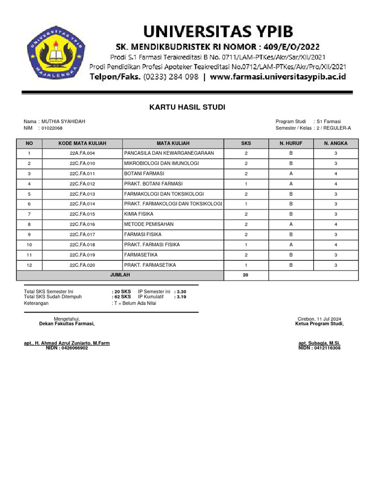 Cetak Khs 2.php | PDF | Pengembangan Diri