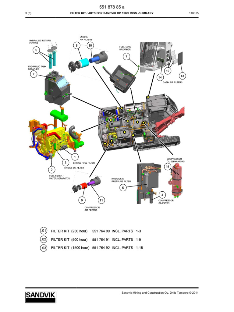 Filtros Perforadora DP1500 | PDF