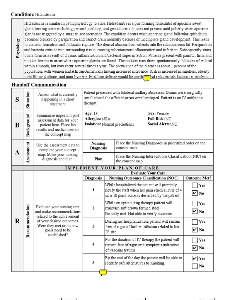 SBAR | Intravenous Therapy | Pain
